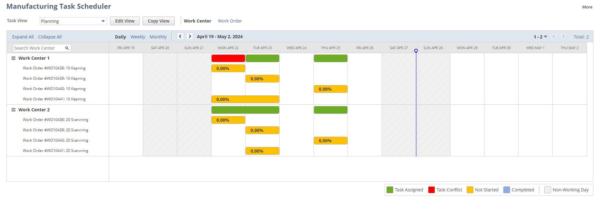 NetSuite for Manufacturing Companies | Efficient ERP for Production